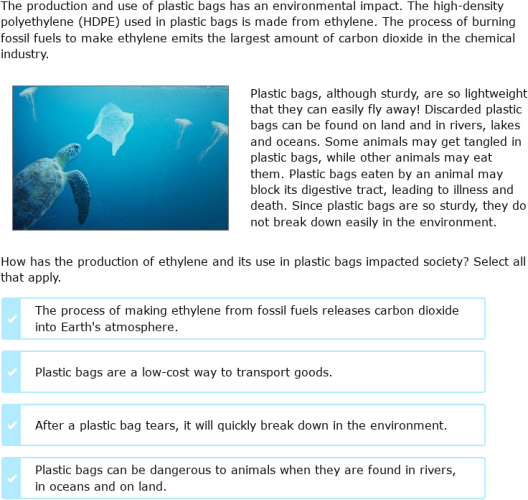 IXL - Synthetic materials (Year 8 science practice)