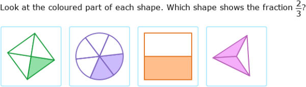 IXL - Match fractions to models (Year 4 maths practice)