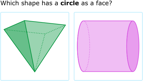 IXL - Identify faces of three-dimensional shapes (Year 2 maths practice)