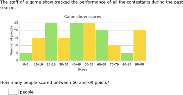 IXL - Interpret bar graphs for grouped data (Year 8 maths practice)