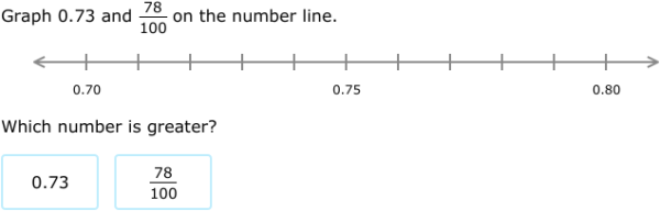 IXL - Compare decimals and fractions on number lines (Year 6 maths ...