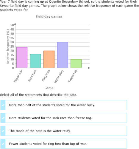 IXL - Interpret categorical data (Year 7 maths practice)