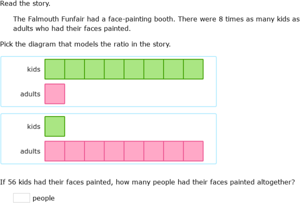 IXL - Use bar diagrams to solve ratio word problems (Year 8 maths practice)