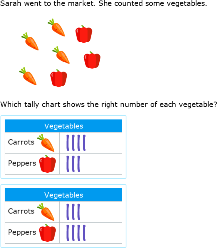 IXL - Which tally chart is correct? (Year 1 maths practice)
