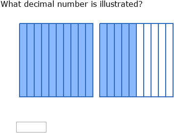 IXL - What decimal number is illustrated? (Year 5 maths practice)