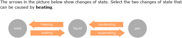 IXL - Heating, cooling and changes of state (Year 4 science practice)