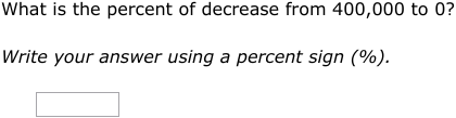 IXL - Percent of change (Year 9 maths practice)
