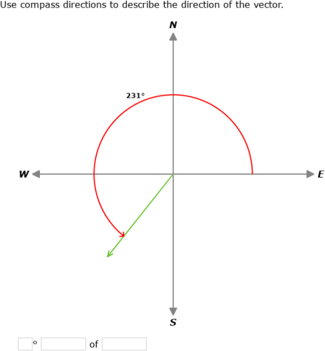 IXL - Compass directions and vectors (Year 11 maths practice)