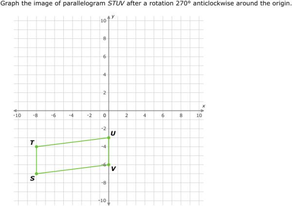 IXL - Translations, reflections and rotations: mixed review (Year 11 ...