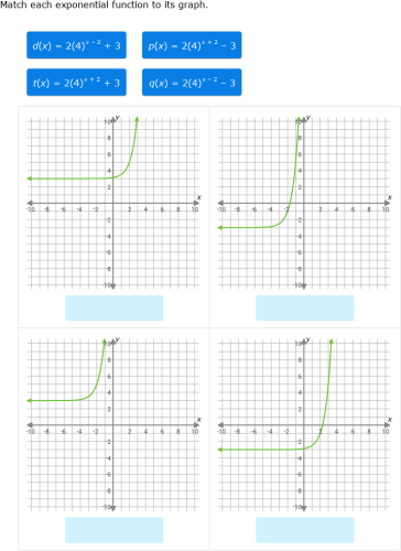 IXL - Match exponential functions and graphs II (Year 11 maths practice)