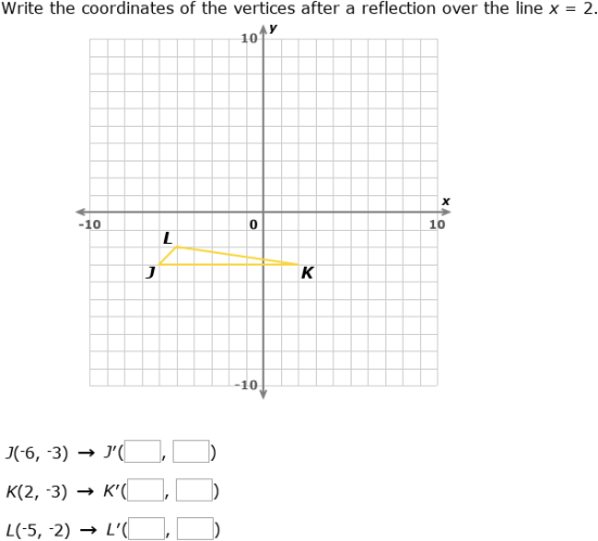 IXL - Reflections, rotations and translations: find the coordinates ...