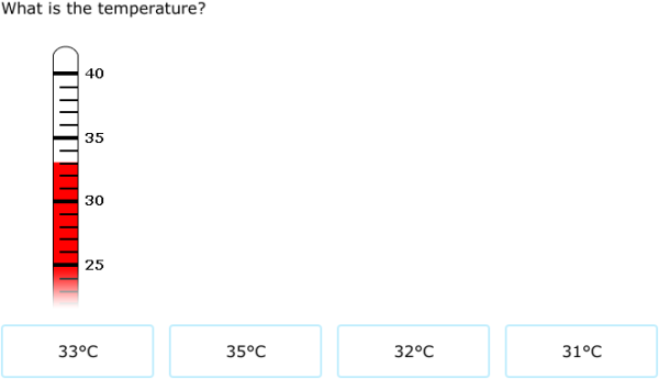IXL - Read a thermometer (Year 4 maths practice)