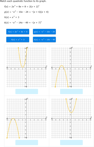 IXL - Match quadratic functions and graphs (Year 11 maths practice)