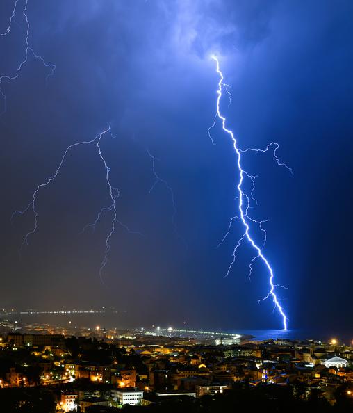 IXL - Electromagnetic waves (Year 7 science practice)